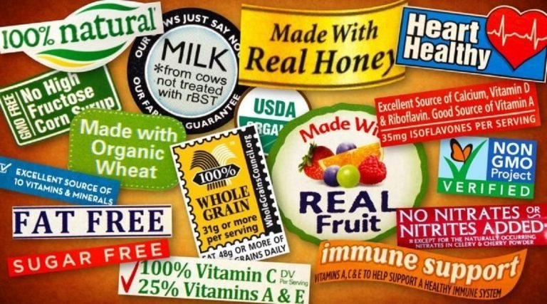The Basics on Reading Food Labels | Dr. Mike's Fitness